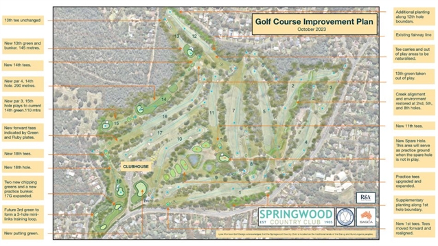 Golf Course Architecture – The global journal of golf design and ...