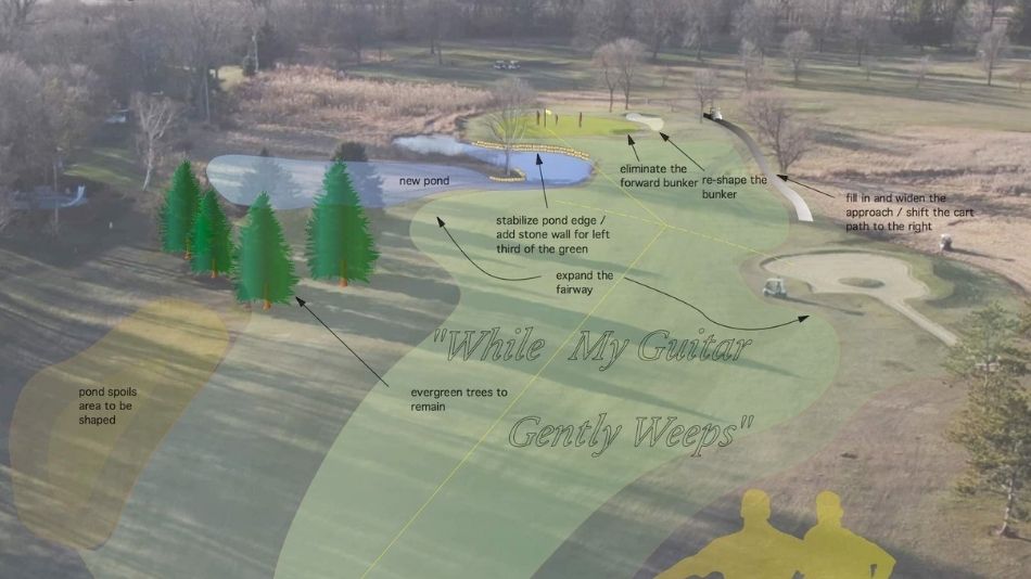 Golf, Latest News, Courses, Technology | GolfCourseArchitecture.net ...